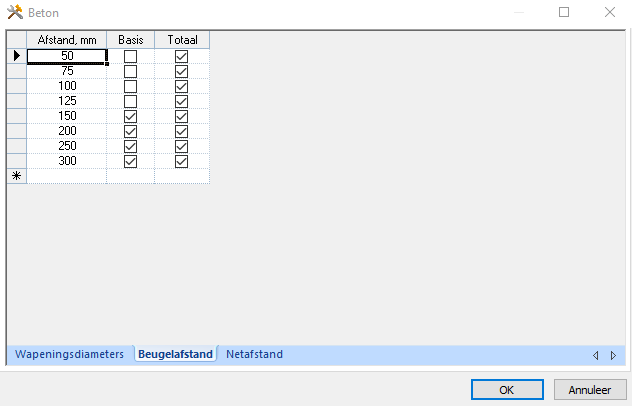Reinforcement table | Matrix Knowledge Base